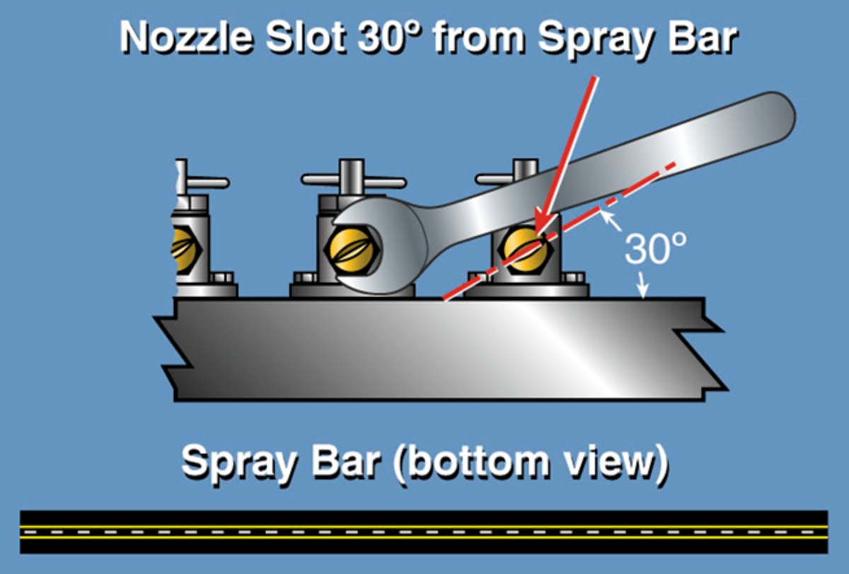 Chip Sealing Equipment Calibration | Roadresource.org